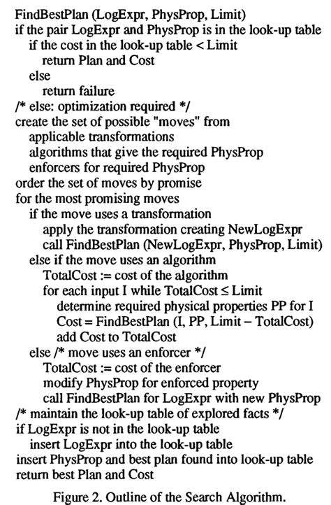 《the Volcano Optimizer Generator Extensibility And Efficient Search