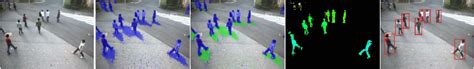 Overview Of The Proposed Human Detection Algorithm Based On Subtraction