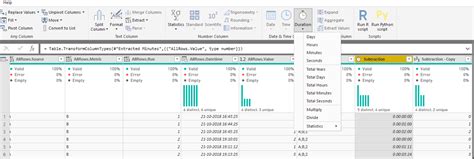 Solved Overlay Variables Line Chart Different Datetimes Microsoft Fabric Community