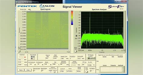 Pentek Offers Enhancements To Talon Systemflow Software For Radar