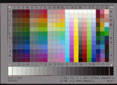 VueScan Scanner Calibration Lenscraft