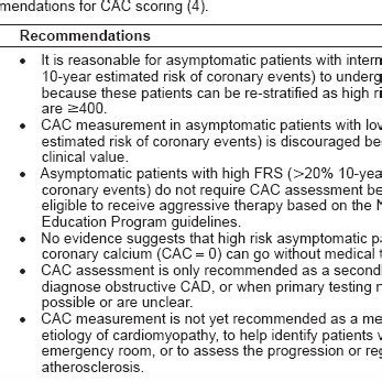 ACC AHA Recommendations For CAC Scoring 4 Download Scientific Diagram