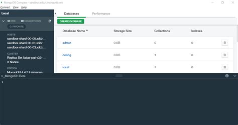 MongoDB Basics Part I DexLab Analytics Big Data Hadoop SAS R Analytics Predictive Modeling