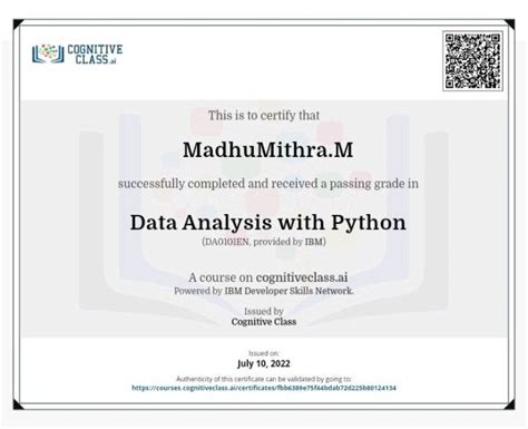 madhumithra mohan on linkedin ibm cognitiveclass ai successfully