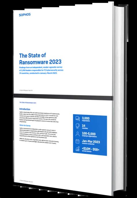 The State Of Ransomware 2023 Best 5