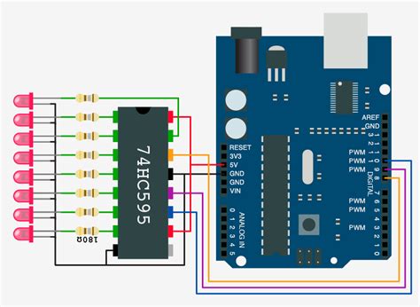 LEDs With Raspberry Pi LEDs And Multiplexing Arduino Forum