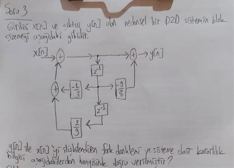 Solved The Block Diagram Of A Causal Discrete Time Lti