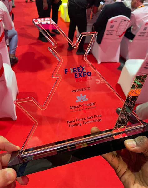 Forexexpodubai Matchtrader Award Match Trade Technologies