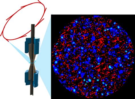 Spatially Resolving Lithiation In Silicon Graphite Composite Electrodes Via In Situ High Energy
