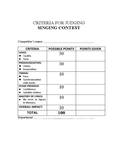 Singing Contest Criteria Pdf