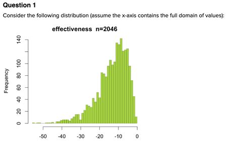 solved the mean arithmetic average of these data is