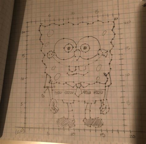 Coordinate Plane Pictures Spongebob