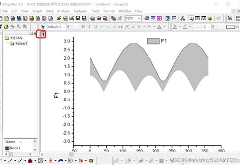 Origin 多曲线绘制填充图,阴影图weixin51042703的博客 Csdn博客 Origin 多曲线绘制填充图,阴影图weixin51042703的博客 Csdn博客