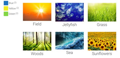 Visual Filter Overview — Jetsmartfilters Crocoblock