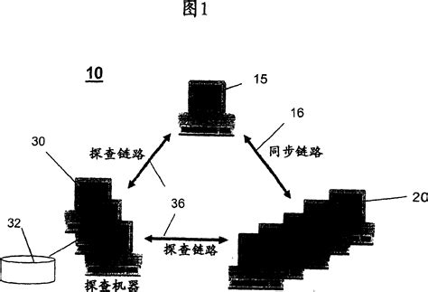 Apparatus For Dynamically Debugging A Multi Node Network Eureka Patsnap