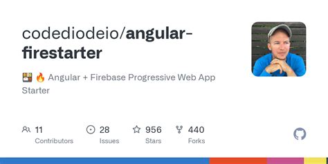 Github Codediodeioangular Firestarter 🍱 Angular Firebase