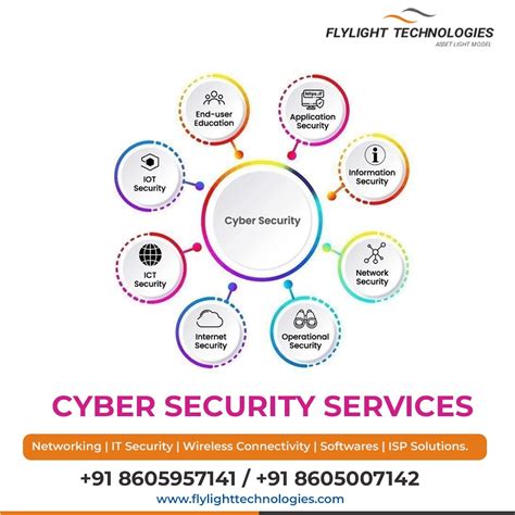 Flylight Technologies Flylight Technologies • Instagram Photos And Videos