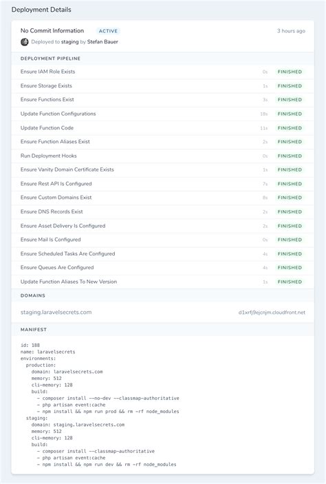 An 101 Introduction To Laravel Vapor Stefan Bauer