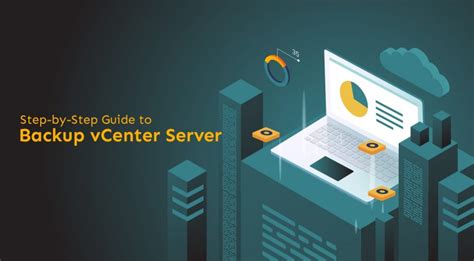Backup VCenter Using FileZilla FTP Server Actsupport