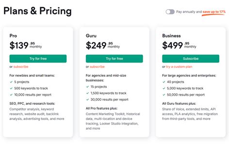 15 Best Pricing Table Examples For Your Inspiration