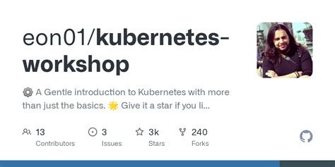 Github Eon Kubernetes Workshop A Gentle Introduction To Kubernetes With More Than Just