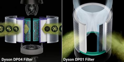 Dyson DP Vs DP Air Purifier Battle