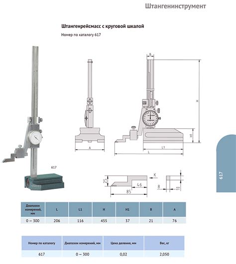 Что такое штангенрейсмас и для чего он нужен