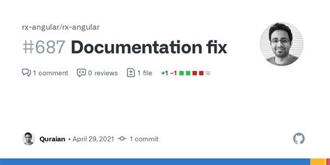 documentation fix by quraian · pull request 687 · rx angular rx angular · github
