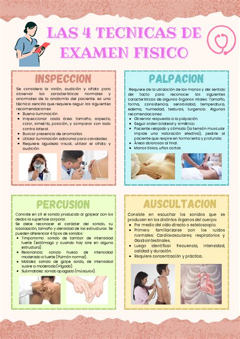 Técnicas De Examen Físico Inspección Palpación Percusión Y