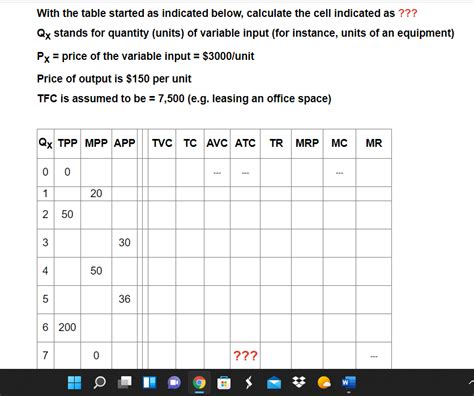 Solved With The Table Started As Indicated Below Calculate