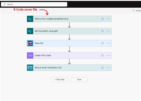 Power Automate Microsoft Flow Email With Table When Csv Is Saved In Sharepoint Stack Overflow