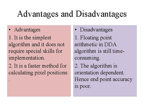 Raster Scan Graphics Dda Line Drawing Algorithm 1
