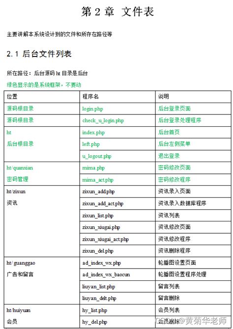 小程序毕设作品之微信酒店预订小程序毕业设计（1）开发概要微信小程序的酒店旅商的设计概述流程图片 Csdn博客