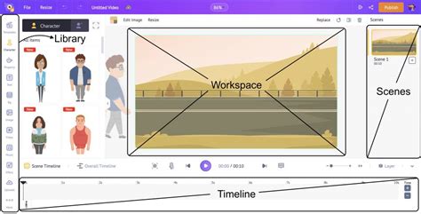 How To Animate A Walk Cycle Animaker