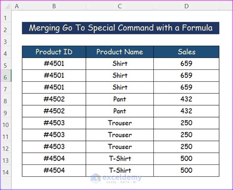 how to fill blank cells with value below in excel 4 easy ways