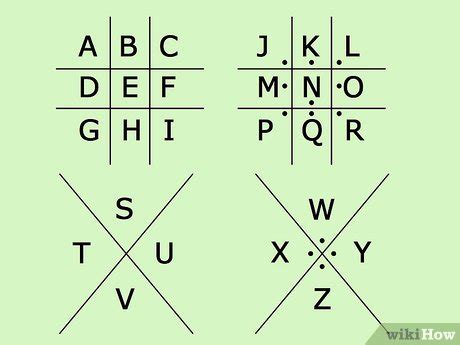 5 Ways To Write In Code WikiHow