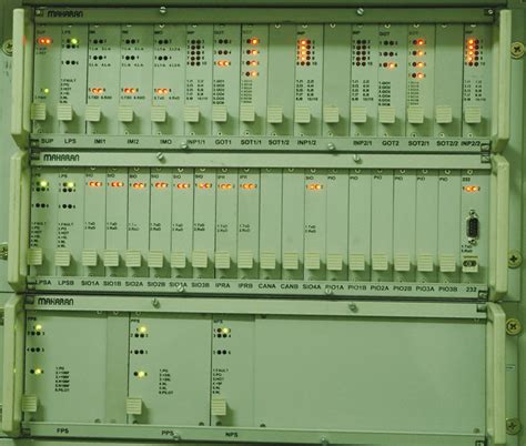 Axle Counter Block Control unit Multi section Digital Axle Counter Control Unit شرکت مهندسی