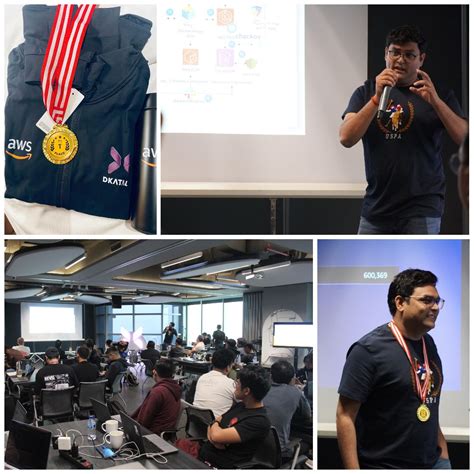 ravindra singh on linkedin aws communitybuilders learning growth awscommunity…