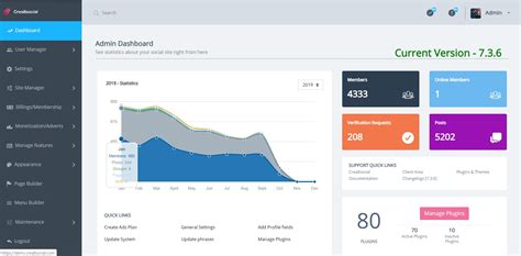 crea8socialpro social network software php by crea8social codester