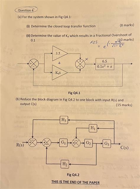 Solved Question 4a ﻿for The System Shown In Fig Q41i