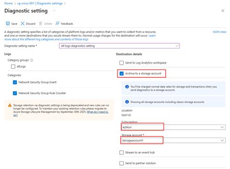 Azure Monitor Data Generation Steps For Various Categories Of Azure