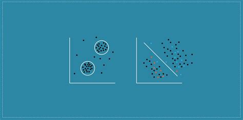 lakshmi thummala on linkedin supervised learning vs unsupervised