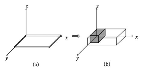 Diagram Of The Dynamic Change In Size After The Bag Has Been Filled Download Scientific Diagram