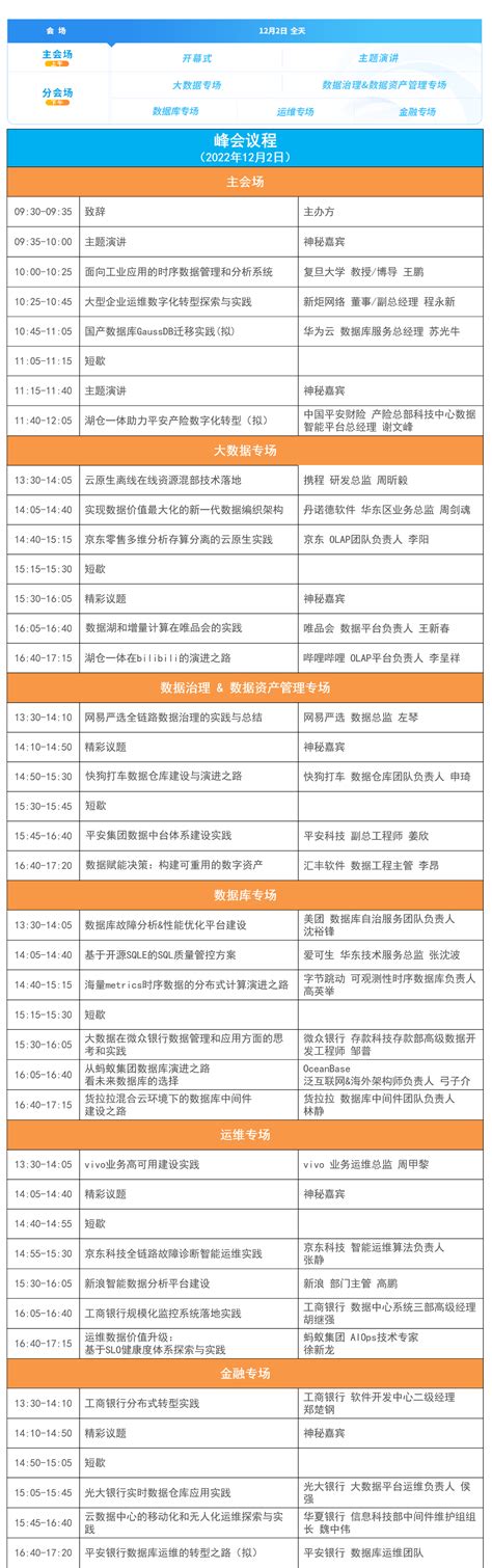 京东零售多维分析存算分离的云原生实践丨dams峰会 最新活动 Dbaplus社群：围绕data、blockchain、aiops的企业