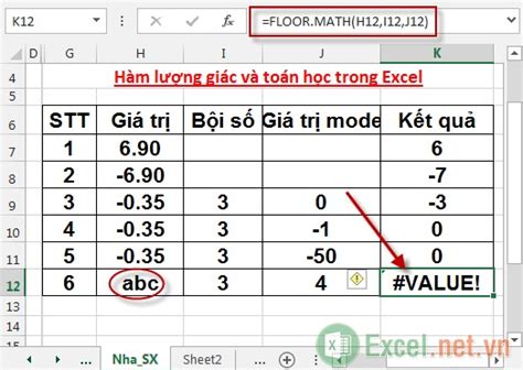 Hàm Floormath Hàm Làm Tròn Số Xuống đến Số Nguyên Gần Nhất Hoặc Bội