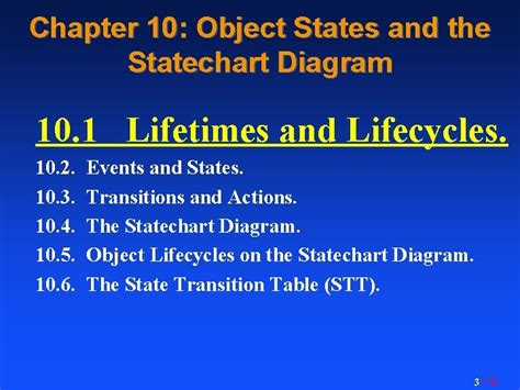 Chapter 10 Object States And The Statechart Diagram