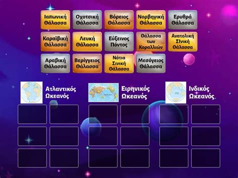 Ωκεανοί και θάλασσες Γεωγραφία Α γυμνασίου Sortowanie Według Grup