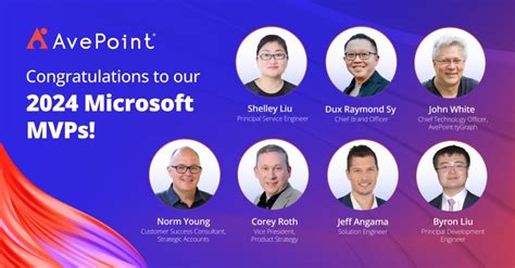 Yatindra Ranpura Posted On Linkedin