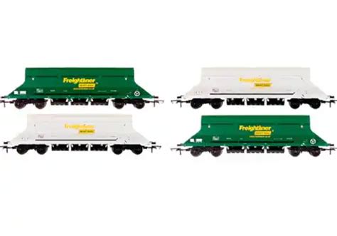 Model Railway Layout Types Explained World Of Railways