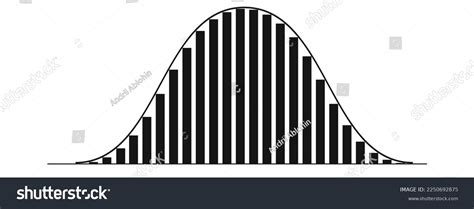 Gaussian Normal Distribution Histogram Bell Curve Stock Vector Royalty